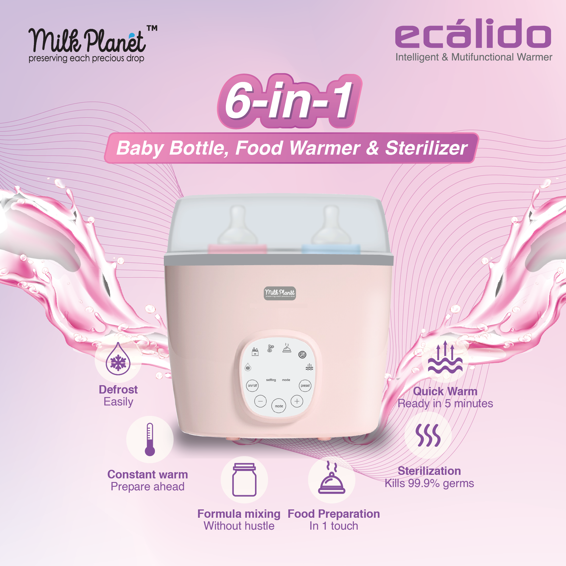 Milk Planet Ecalido Intelligent & Multifunctional Warmer